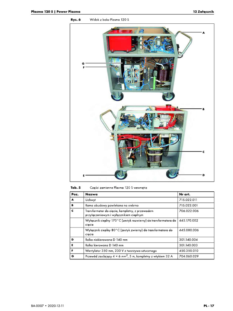 PLASMA POWER GEN-2-2 | PDF