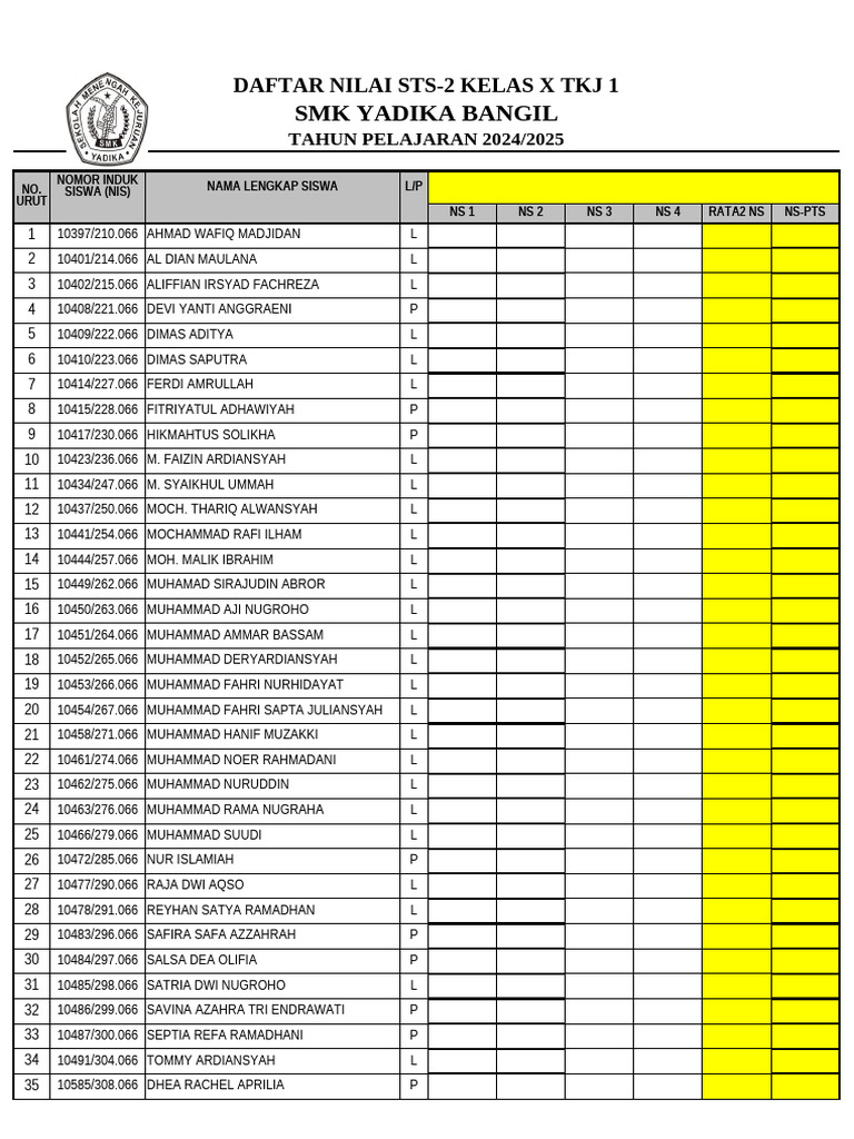 Format Nilai Sts-2 | PDF