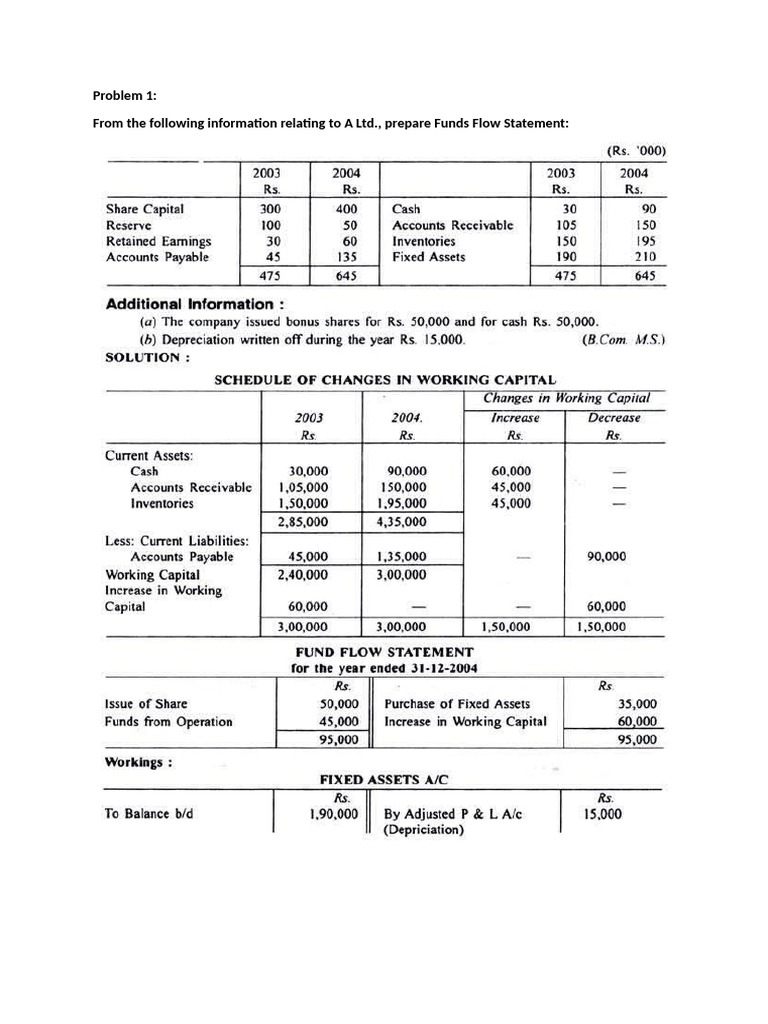 Fund Flow Statement Preparation Guide | PDF