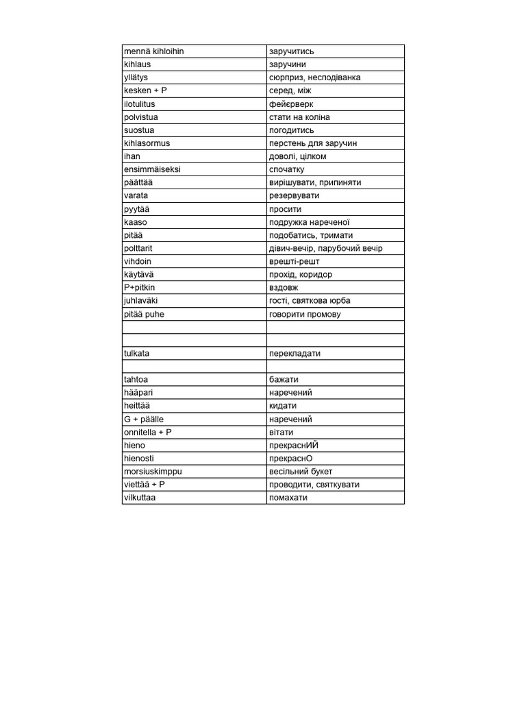 KPL 5 слова | PDF