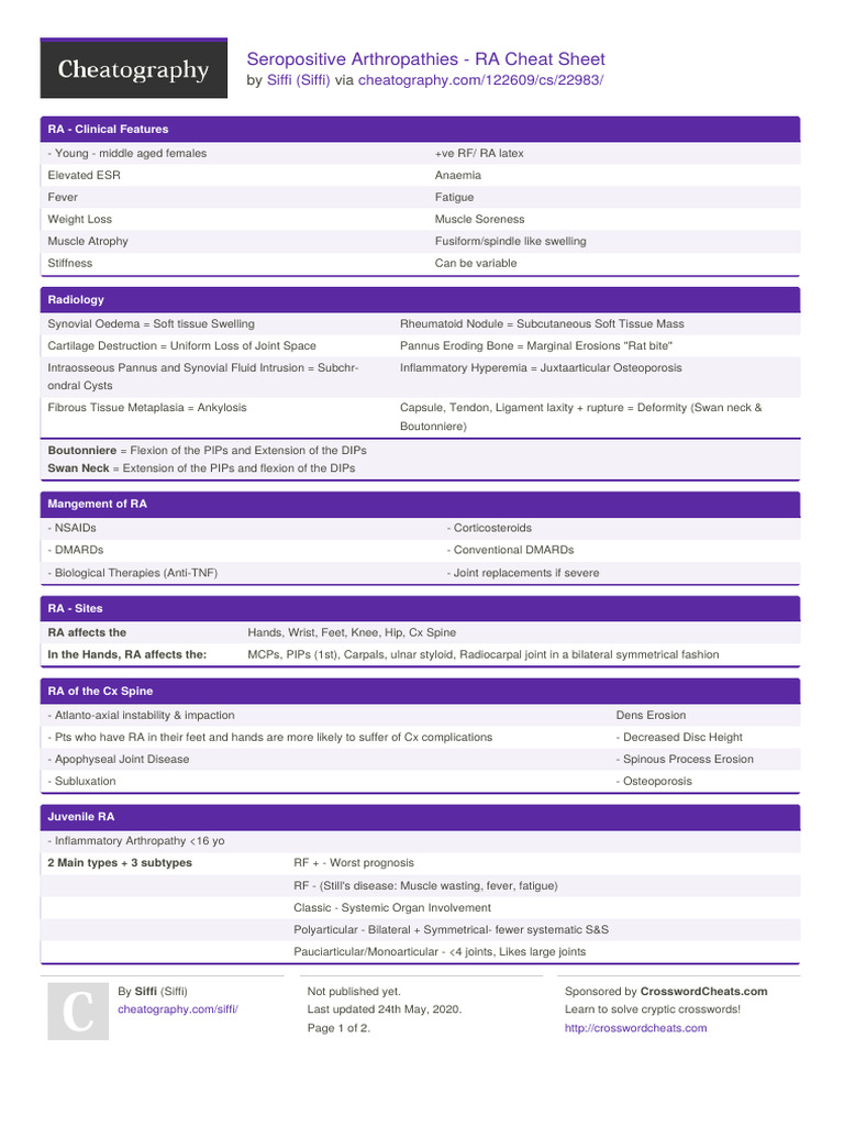Cheat Sheet - Rheum - Arthropathies Seropositive | PDF | Joints ...