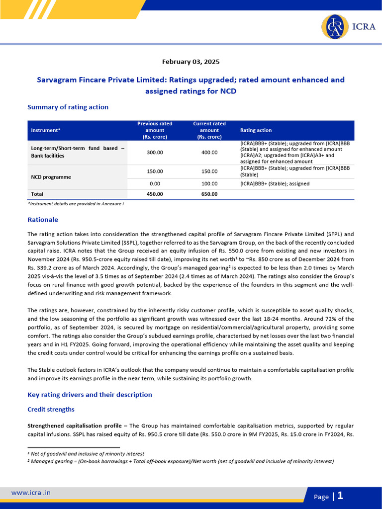 Sarvagram Fincare Private Limited | PDF | Finance & Money Management ...