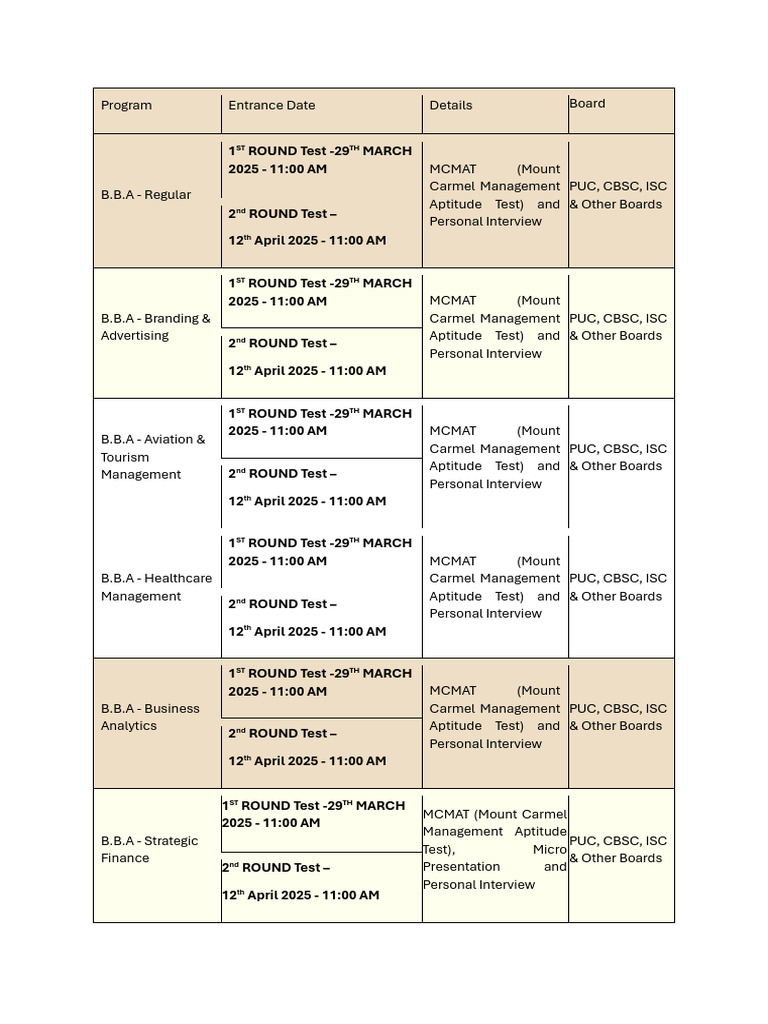 MCMAT Exam Schedule for B.B.A Programs | PDF | Qualifications ...
