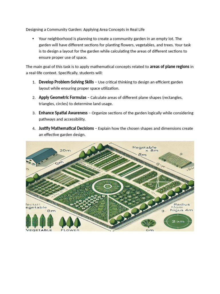 Community Garden Design Plan | PDF
