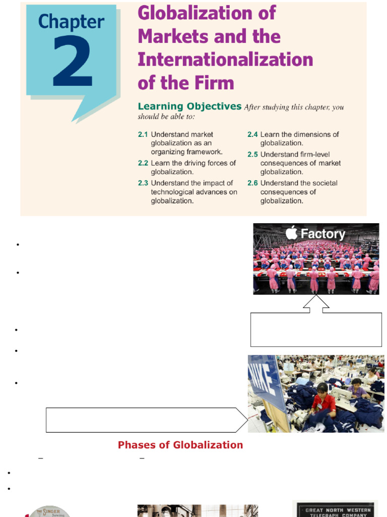 Chapter 2 (Globalization of Markets and The Internationalization of The Firm) | PDF ...