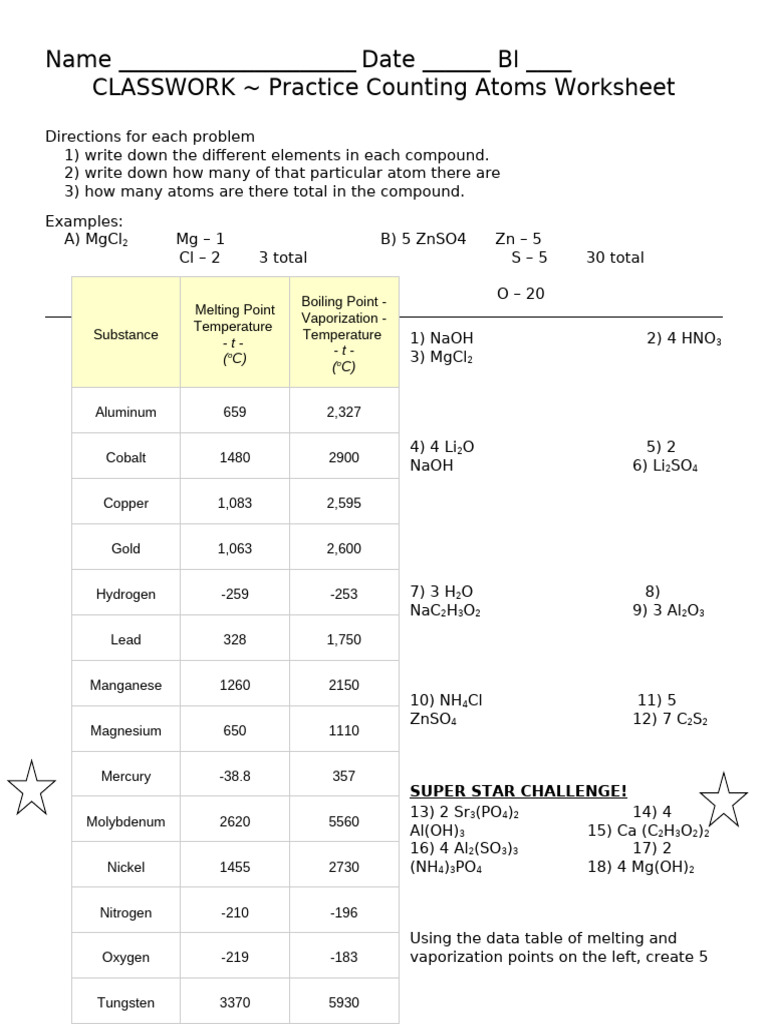 Counting Atoms Worksheet 2 | PDF | Magnesium | Aluminium