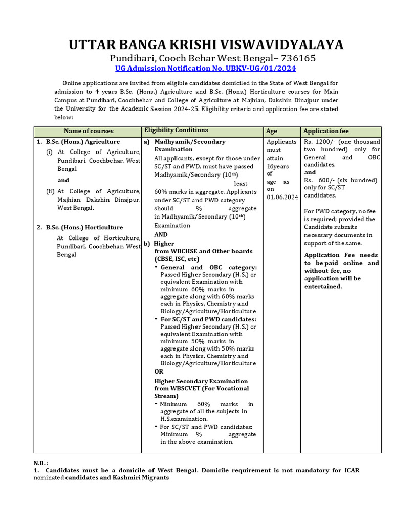 Ug - Admission Notification - Ug 01 2024 25 2024 25 | PDF