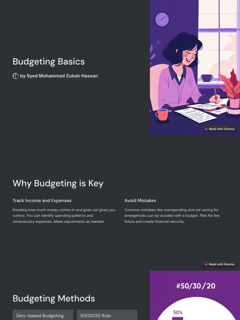 Mastering the 50/30/20 Budget Rule | PDF