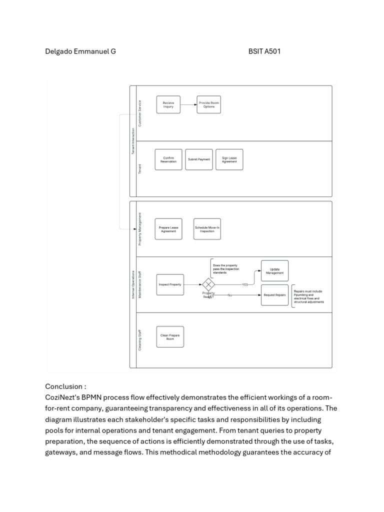 03 LAB Delgado Emmanuel | PDF