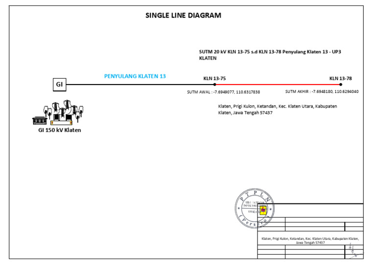 SLD 12 TM | PDF