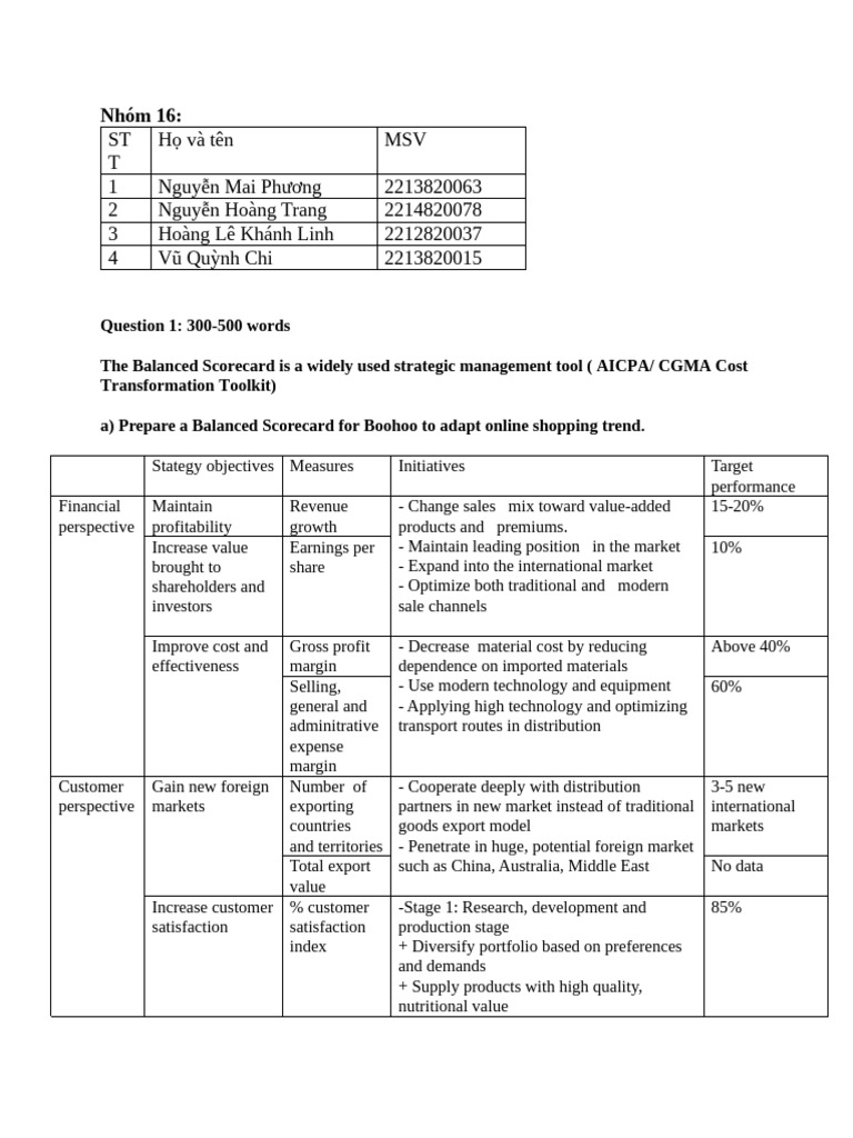 International Team Expectations for Boohoo | PDF | Economies | Business