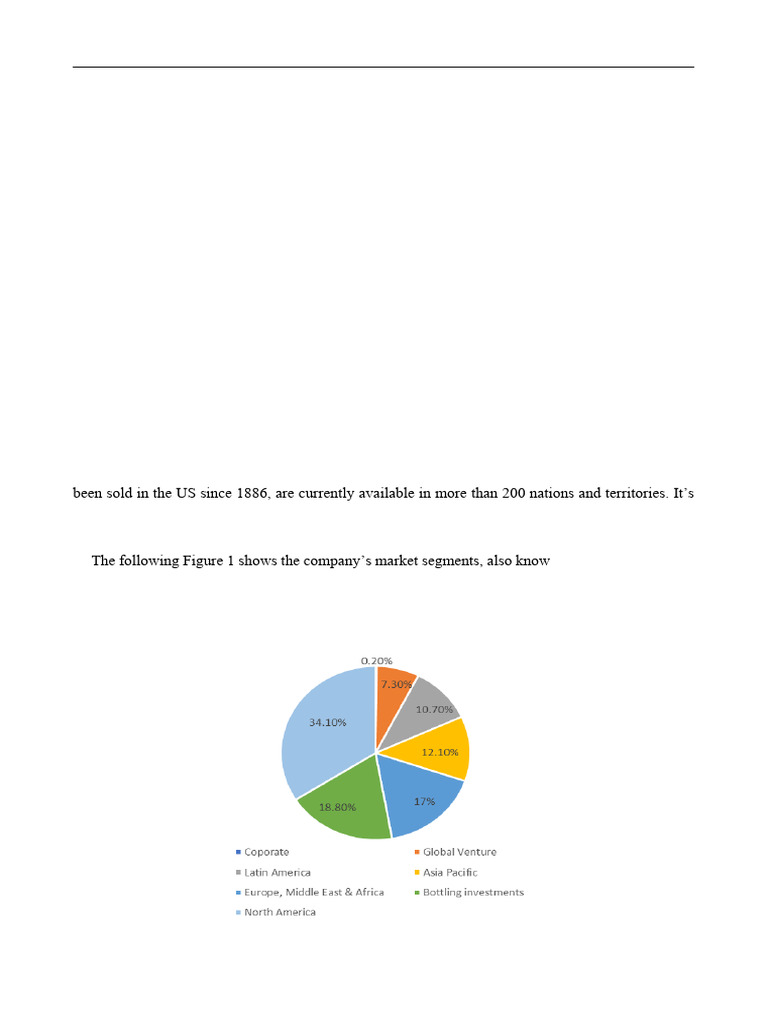 Coca-Cola Company: Financial Analysis 2024 | PDF | Coca Cola | The Coca ...