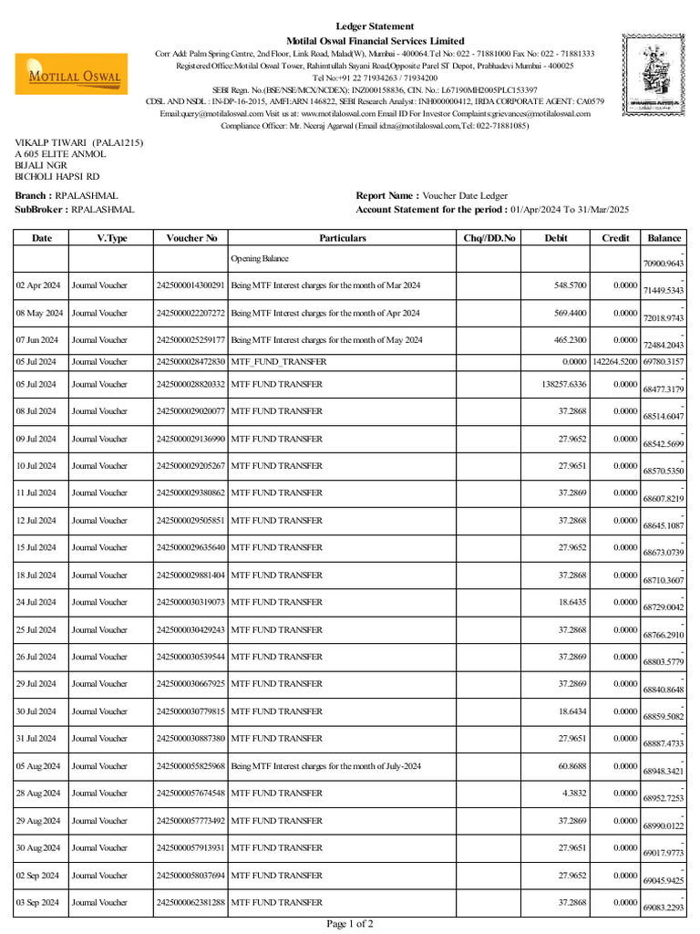 Combined Ledger Statement | PDF | Financial Services | Accounting