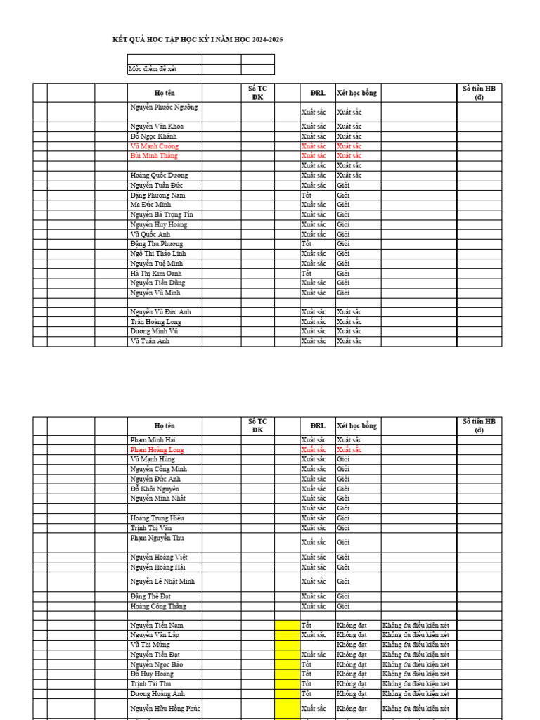 MMT&TTDL_K68,69 | PDF