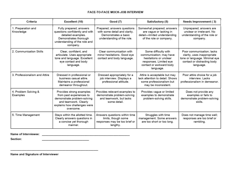 RUBRIC Mock Job Interview | PDF | Job Interview | Psychological Concepts