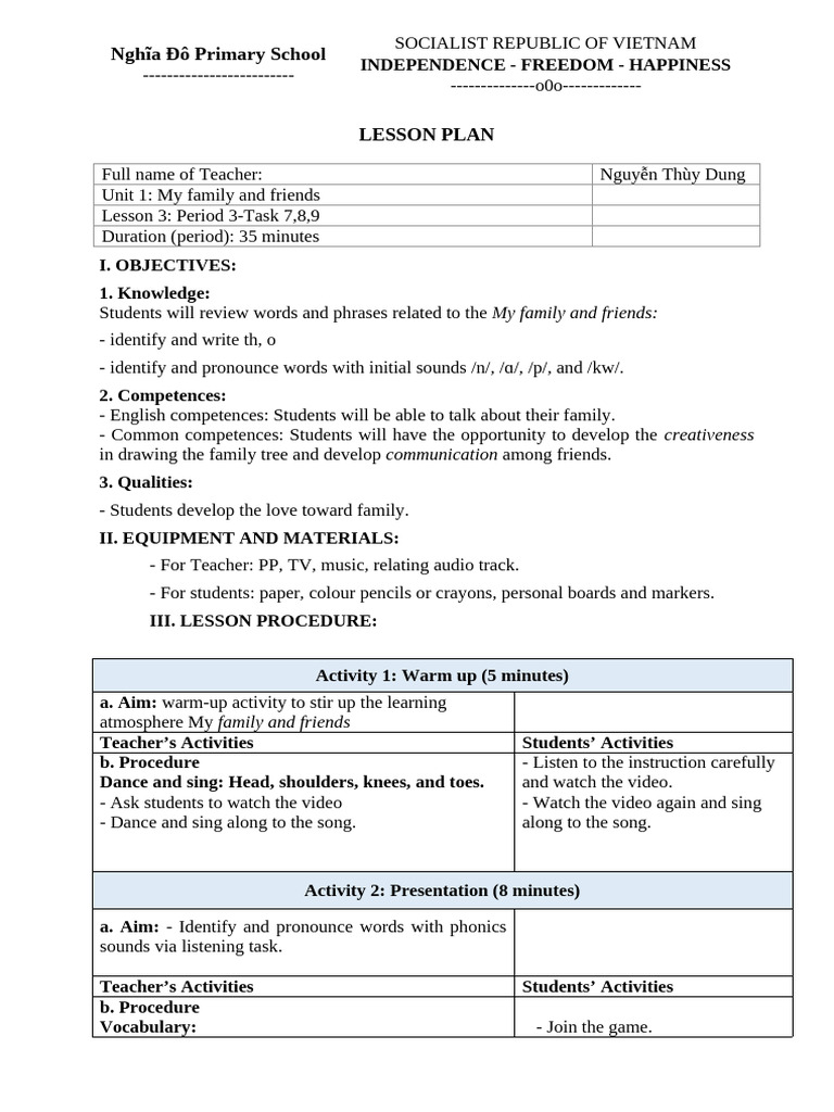 Lesson Plan: My Family and Friends | PDF | Learning | Human Communication