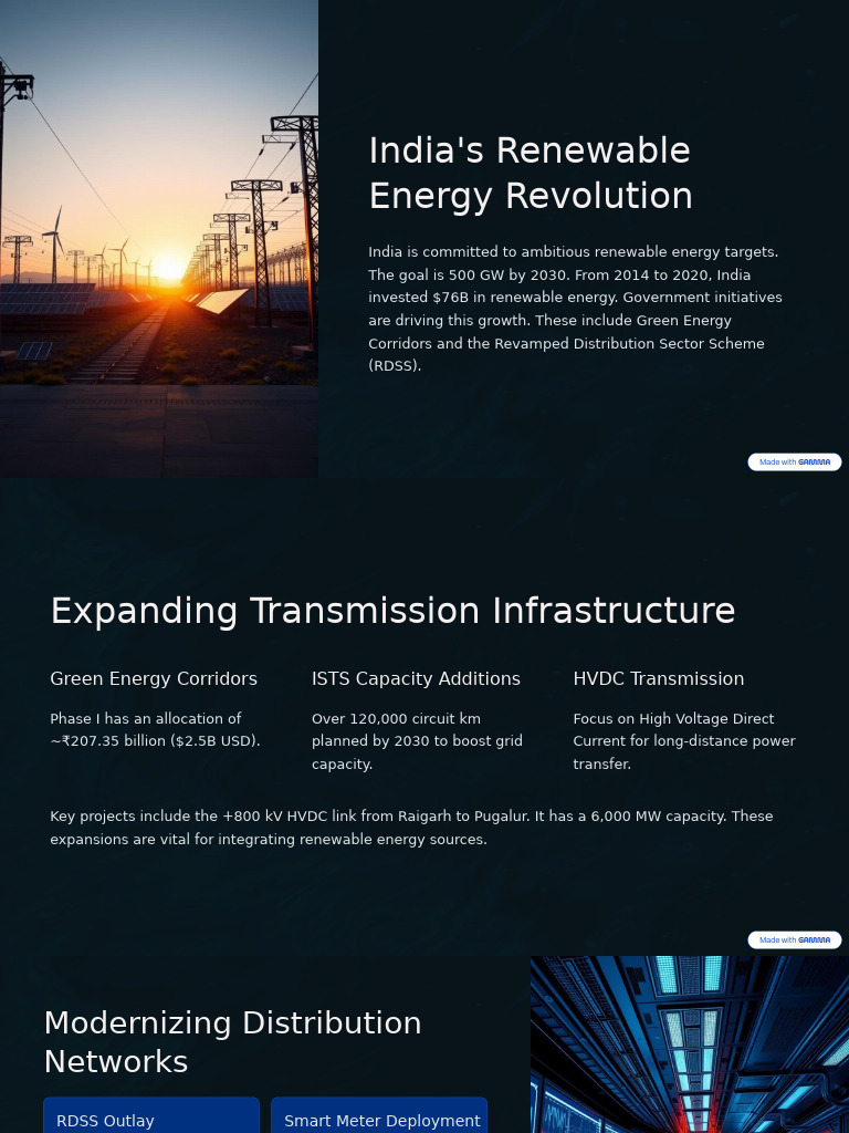 India's Renewable Energy Infrastructure Plan | PDF
