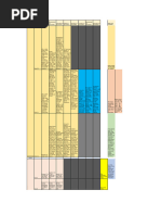 Grade 12 Timetable 2025 | PDF
