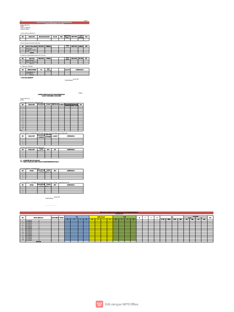 Pendataan Guru SD 2021 | PDF