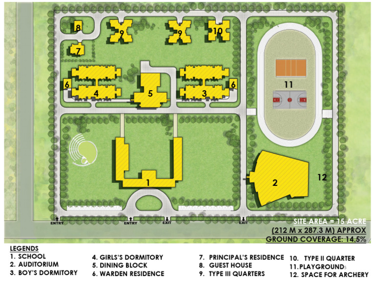 Typical Site Plan - Eklavya School | PDF