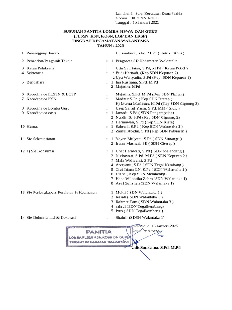 3. LAMPIRAN SK PANITIA FLSSN 2025 juri | PDF