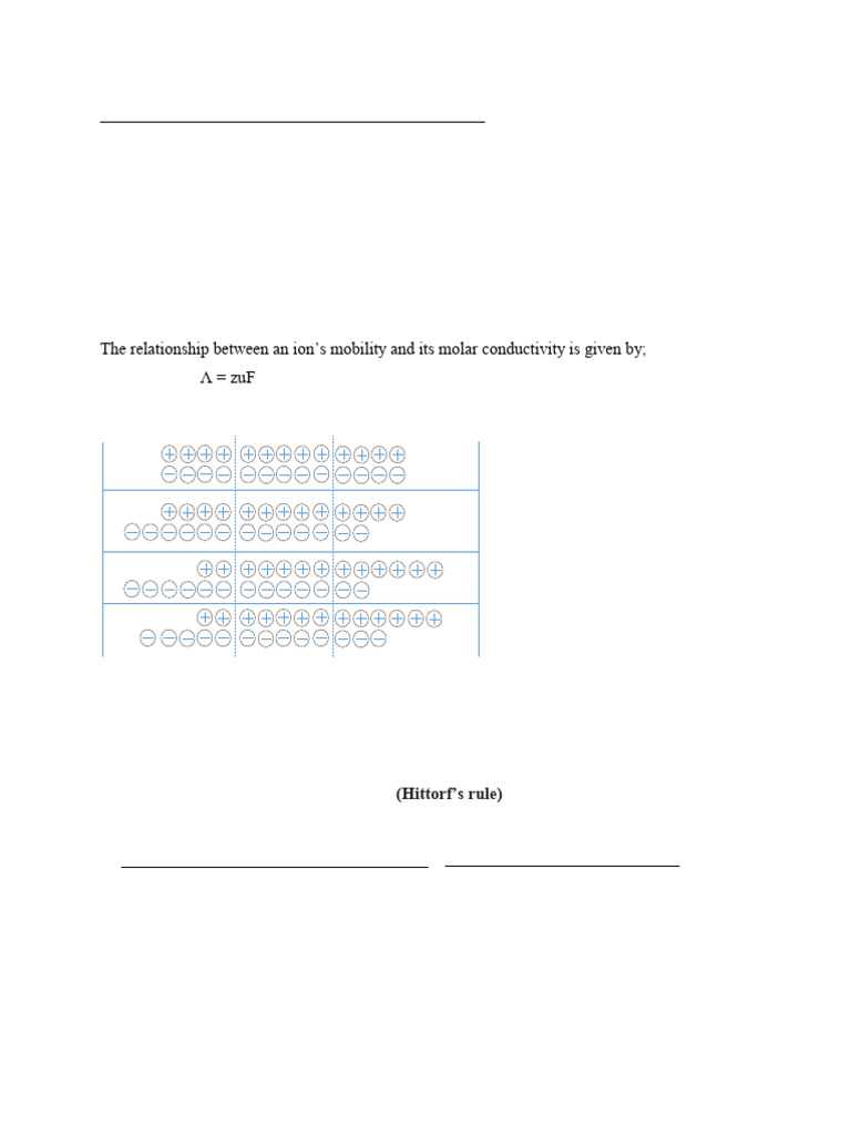 Che 424 Ionic Mobility Notes Rongo University | PDF | Anode ...