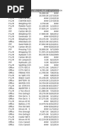 52 Week PPM Calender Block-03-2025 Week Update | PDF | Room ...