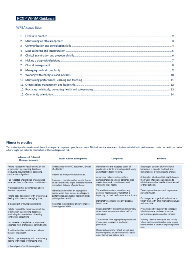 WPBA Capabilities With IPUs Detailed Descriptors | PDF | Medical ...