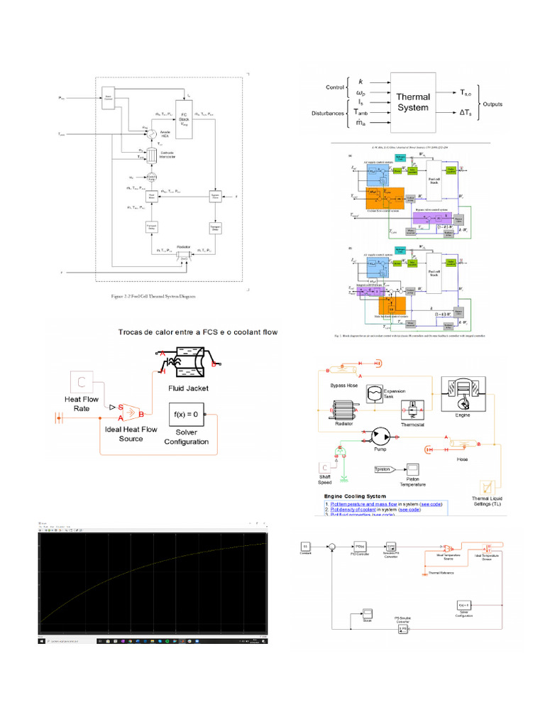 Cooling-Simulink | PDF