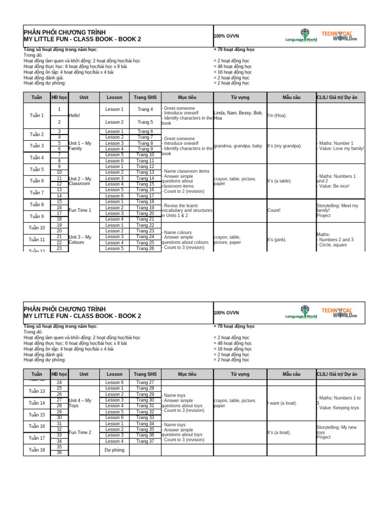OC- My Little Fun_Book 2_PPCT 2 Tiet_tuan | PDF