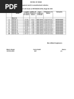 Civil Engineering - Development Length Calculation As Per Indian Code ...