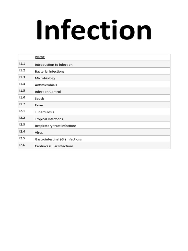Infection | PDF | Infection | Streptococcus