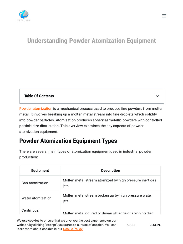 Understanding Powder Atomization Equipment - MET3DP | PDF | Aerosol | Gases