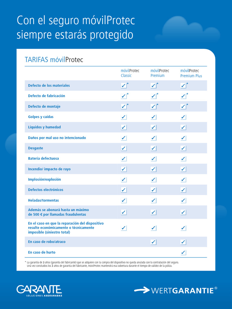 WG Tarifas Movil Protec 2023 | PDF