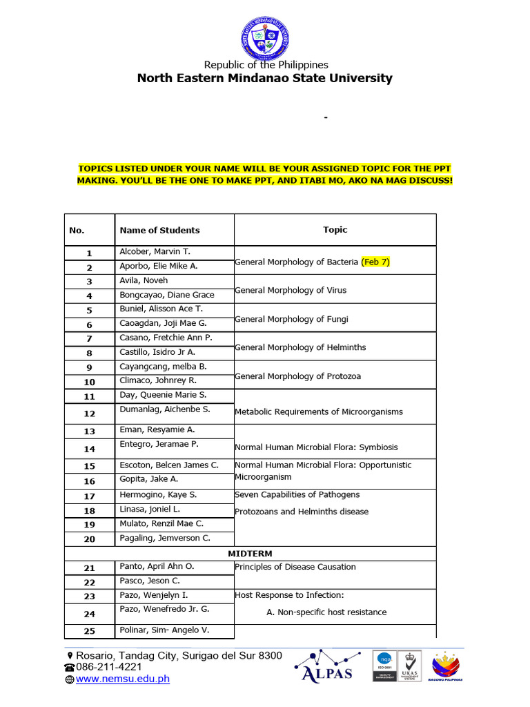 Microbiology Assignment of Topics | PDF | Microorganism | Microbiology