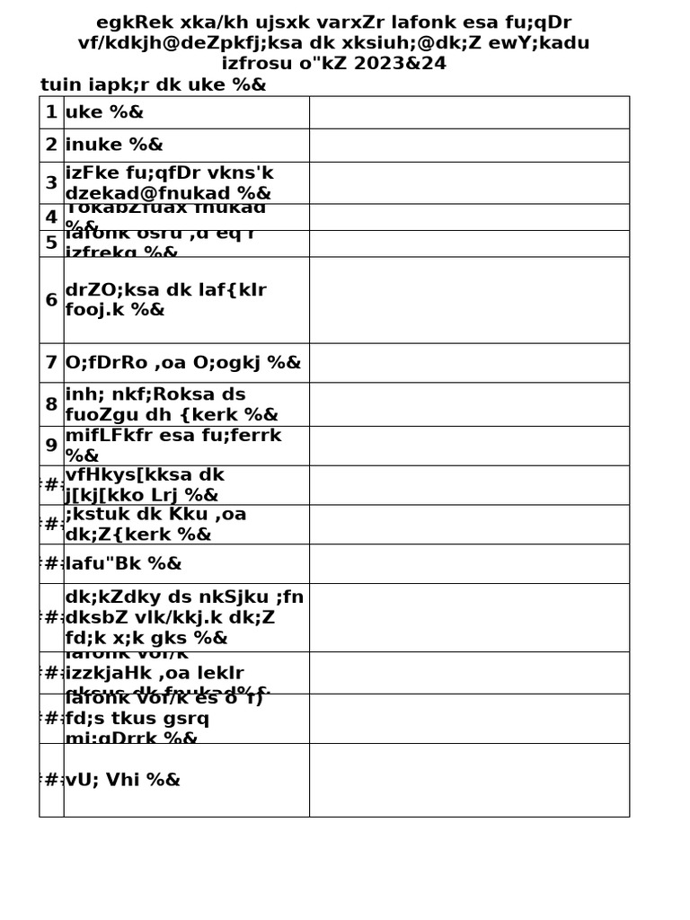 CR Format For All Staff 2023-24 | PDF