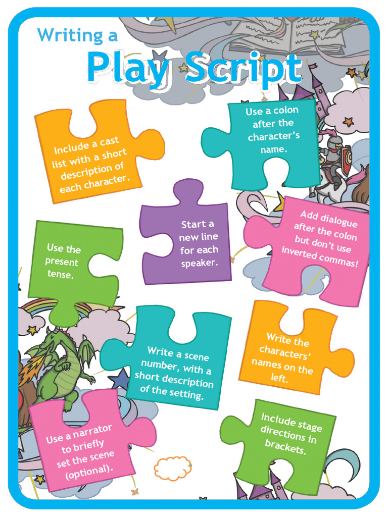 Week 4 Day 2 -Writing a Play Script - Poster | PDF