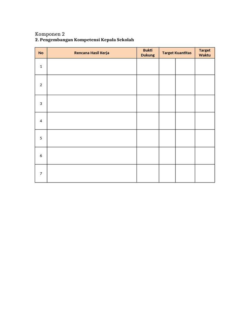 Komponen 2.Rencana Hasil Kerja KSdocx | PDF
