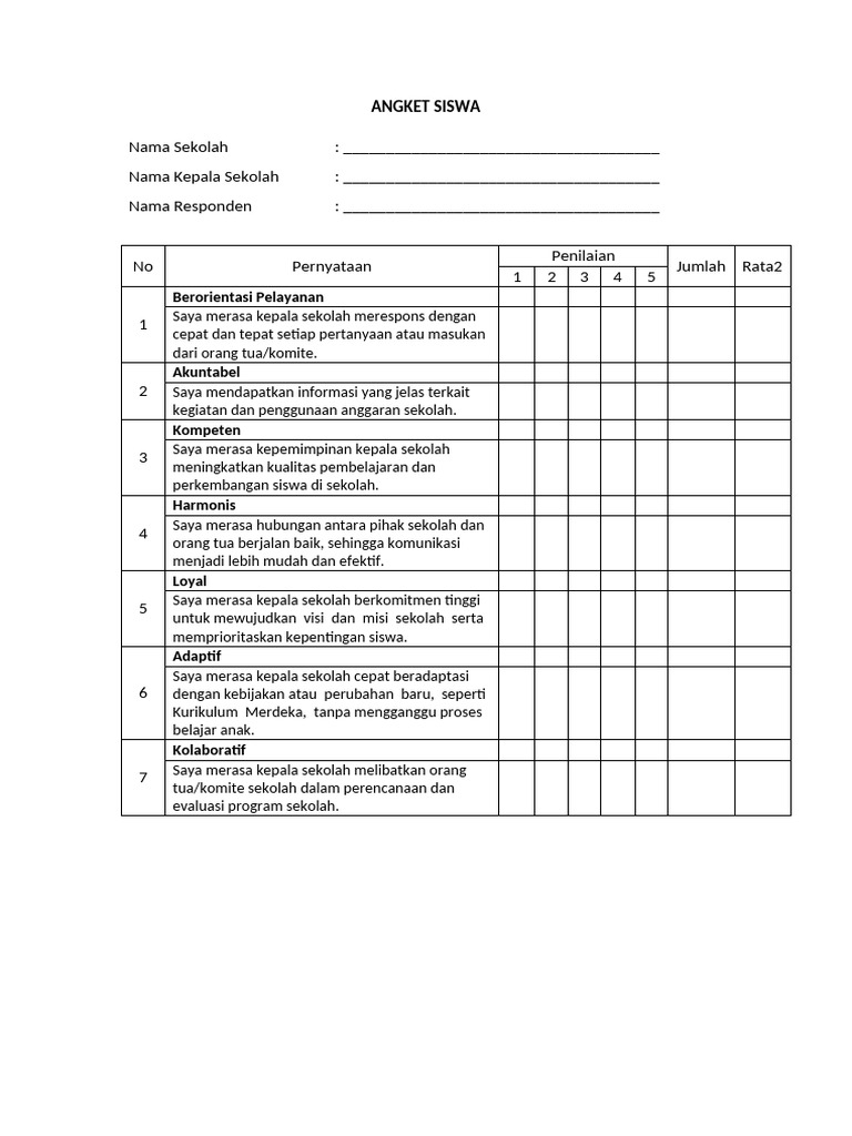 Angket Penilaian Kepemimpinan Sekolah | PDF