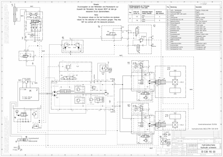 BW24-27RH Hydraulic Schematic B 538 110 00 | PDF
