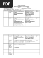 Grade R Activity-Guide-Term-2-Cover - Sepedi - Print | PDF | Procedural ...