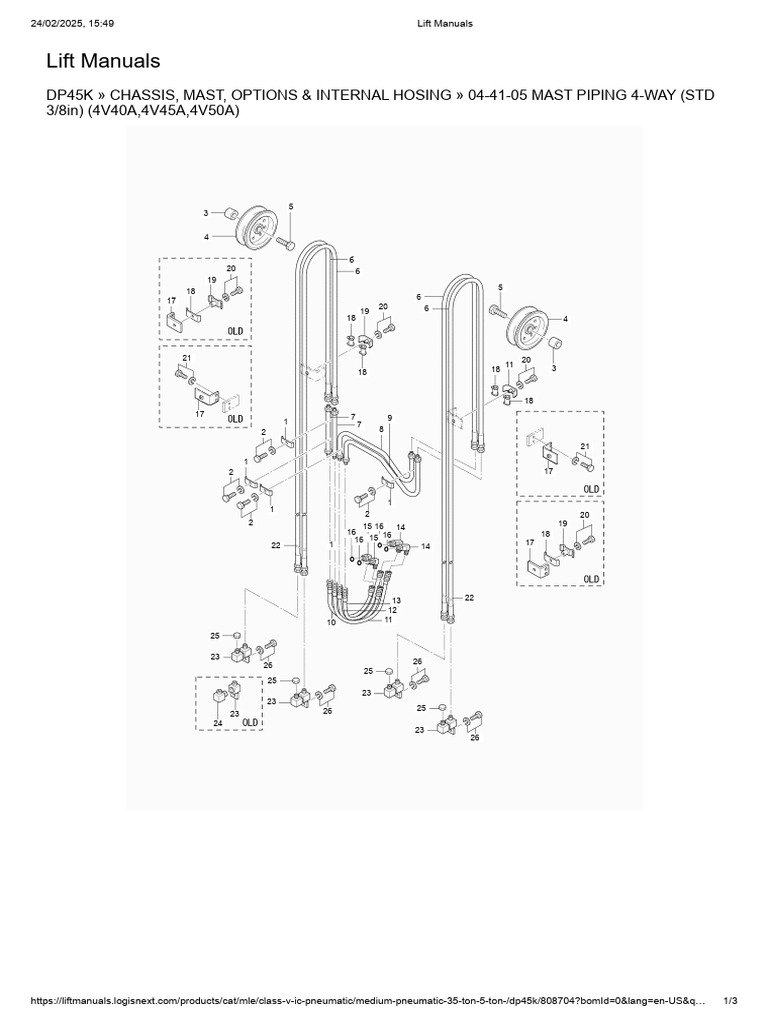 Lift Manuals - Manuale Delle Parti - CHASSIS, MAST, OPTIONS & INTERNAL ...