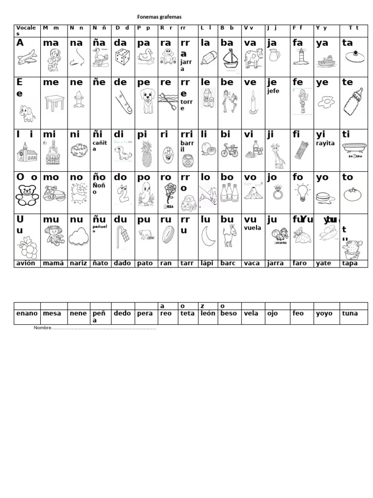 Fonemas Grafemas Segundo C Dibujos | PDF