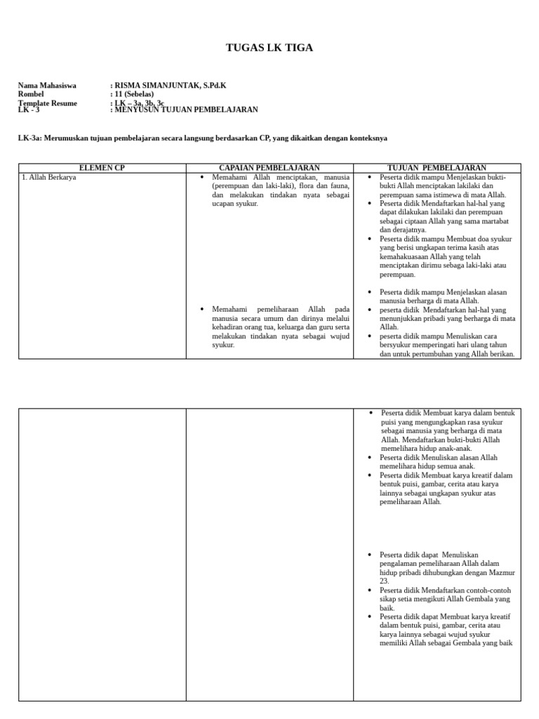TUGAS LK 3a,b,c (1) | PDF