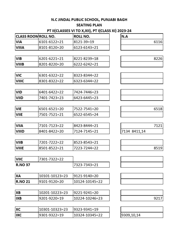 Pt2(Vi-x,Xii)Pt1(Xi) Seating Plan 2023-24 | PDF
