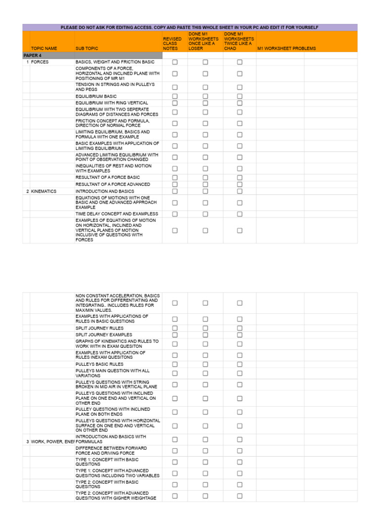A Levels Complete Resources Zainematics - m1 Checklist For Preparation ...