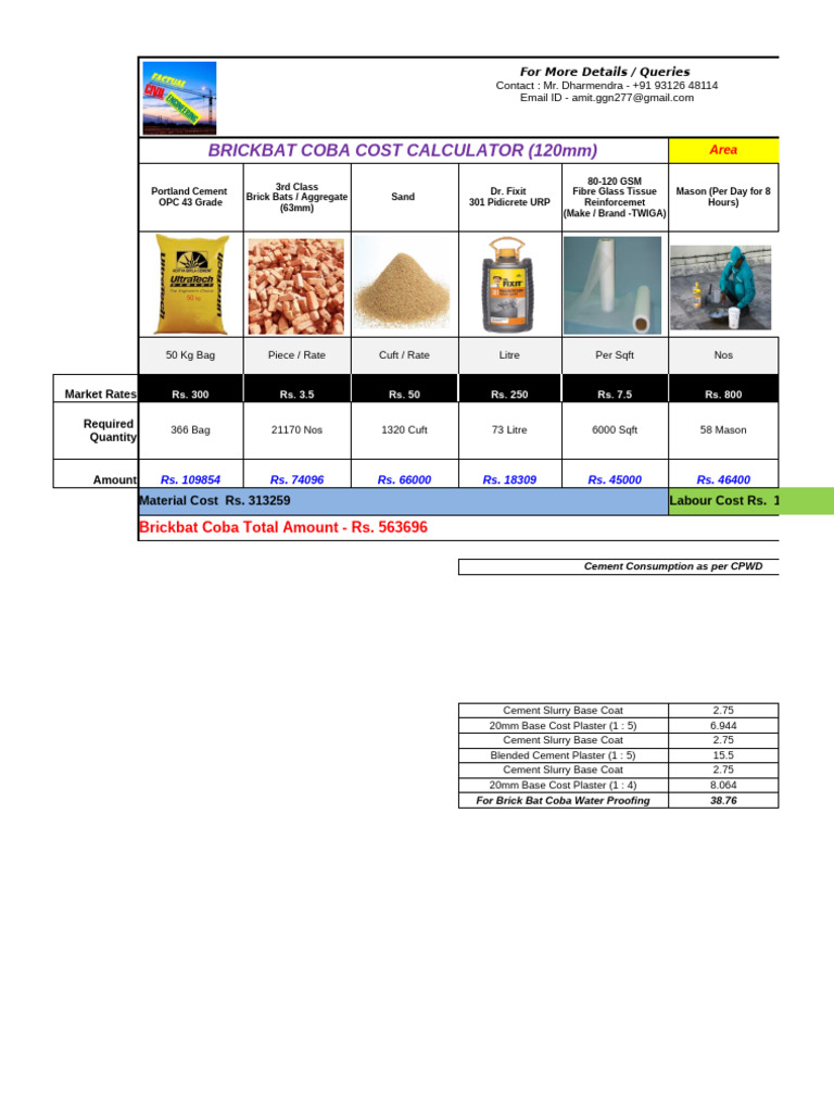 Brickbat Coba Cost Analysis Guide | PDF | Cement | Materials