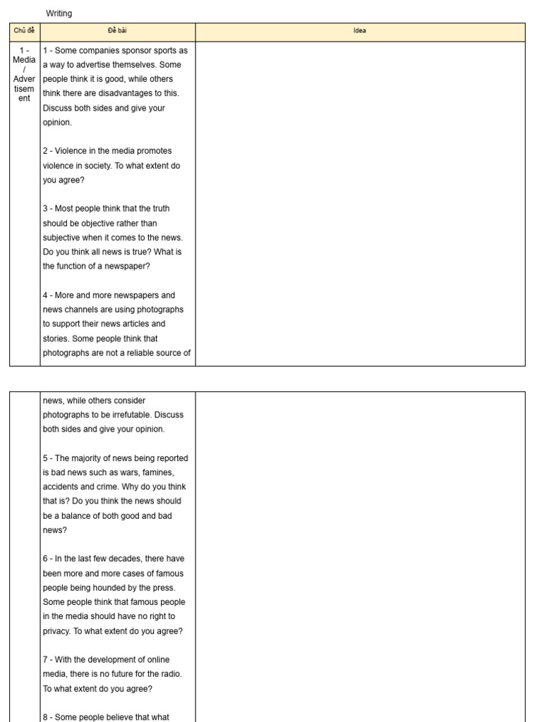 ielts writing | PDF | Teachers