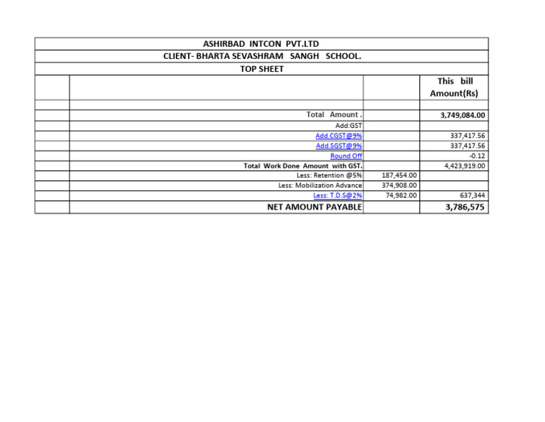 Top Sheet-1st RA | PDF