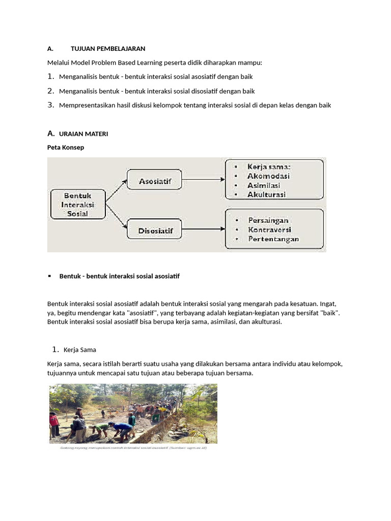MATERI BENTUK INTERAKSI ASOSIATIF DAN DISOSIATIF | PDF